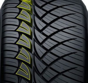 Llantas 295 50 r15: potencia y estabilidad para tu vehículo | 2025 ️